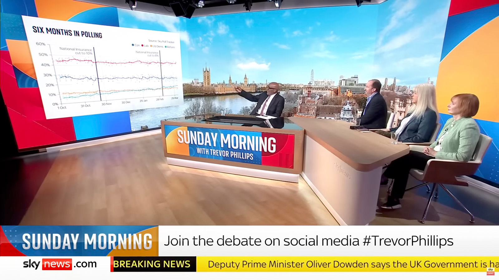 London Photographer shoots new Sky News studio backplate