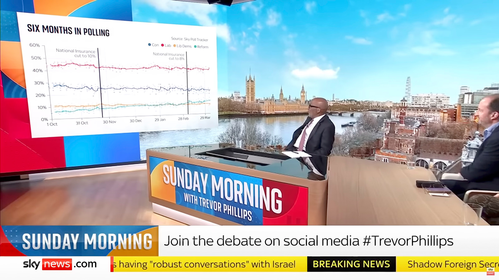 London Photographer shoots new Sky News studio backplate