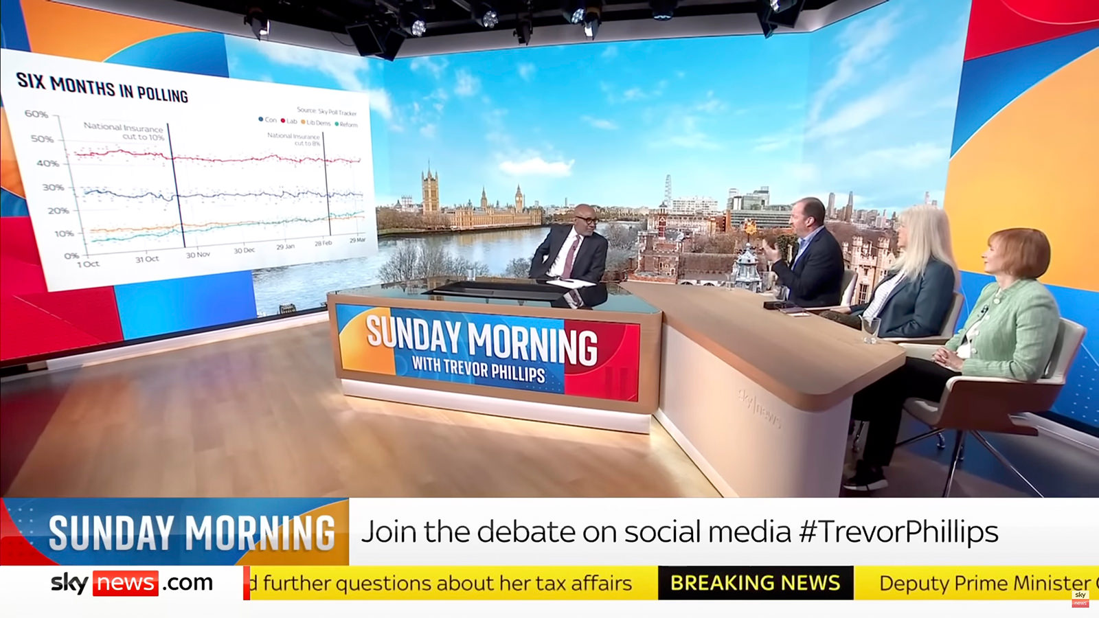 London Photographer shoots new Sky News studio backplate